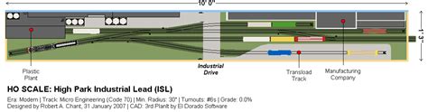HO Scale Track Plans For Shelf Layouts James Model Trains