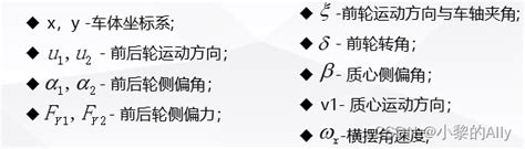 【第4期 智能驾驶汽车系列术语概念解析】第7节：二自由度模型及航向角、质心侧偏角与横摆角车辆二自由度模型 Csdn博客