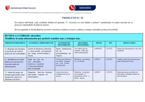 º Indicaciones Producto Nº Informe DE Proyecto PRODUCTO N º De manera individual cada