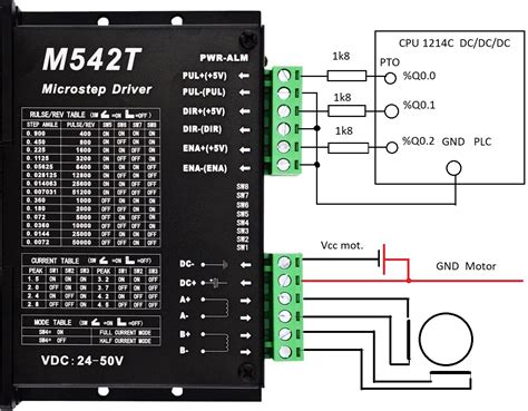 Pto And Pwm