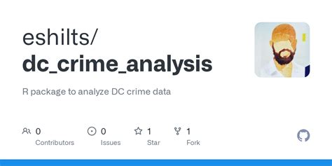 Github Eshilts Dc Crime Analysis R Package To Analyze Dc Crime Data