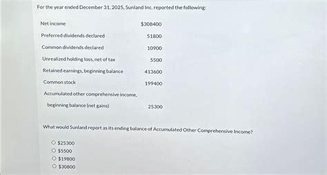 Solved For The Year Ended December 31 2025 Sunland Inc Chegg
