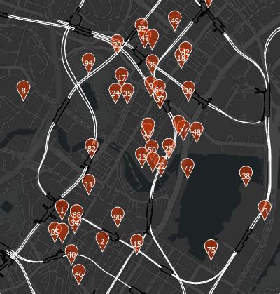 Get Started With ArcGIS Pro Documentation