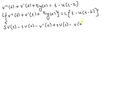 Using Only Laplace Transforms Solve The Following Samuelson Model