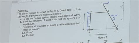 Problem 1 The Planar System Is Shown In Figure 1 Chegg