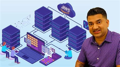 10 Best System Design Courses For Coding Interviews In 2024 By