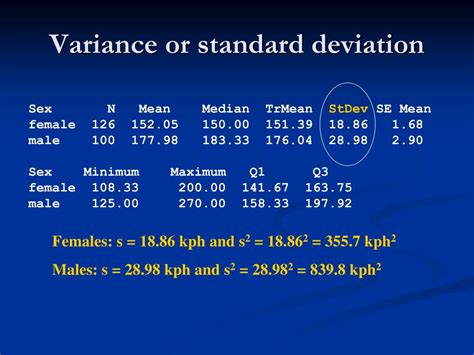 Ppt A Primer In Biostatistics Powerpoint Presentation Free Download Id 5887164