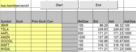 Excel Rtd Ibkr Api Ibkr Campus