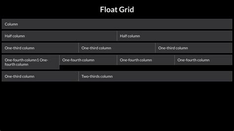 Css Float Grid