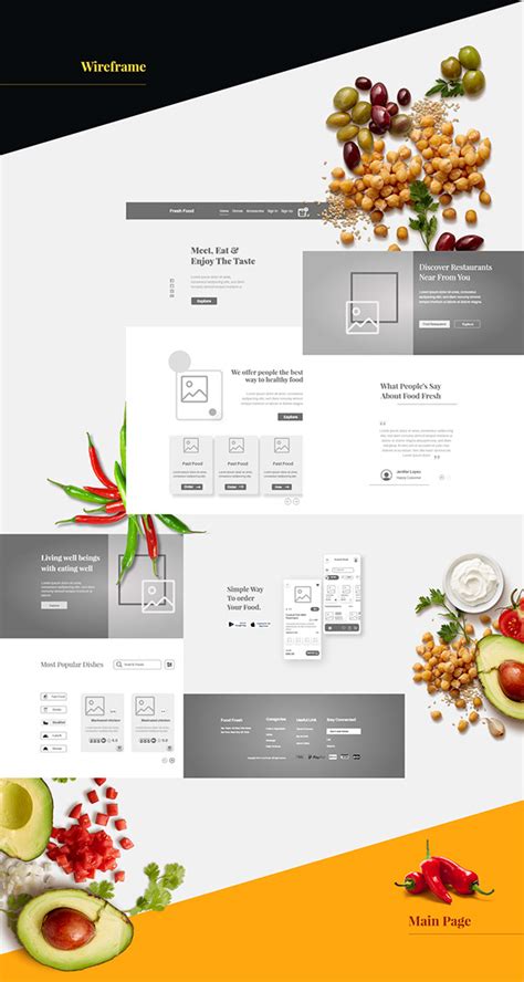Ui Ux Design Food Web Design On Behance