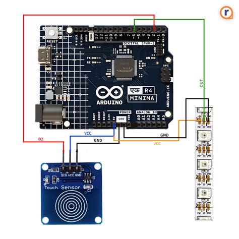 Smart Touch Reactive Rgb Light Powered By Touch Sensor And Arduino Uno Ek एक R4 Minima