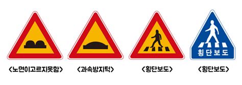 교통표지판 얼마나 알고 계시나요 네이버 블로그