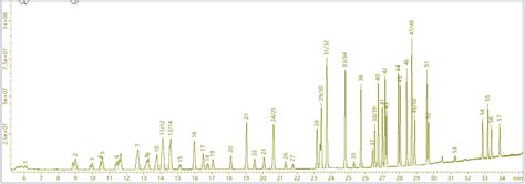 解决方案解决方案浙江福立分析仪器有限公司