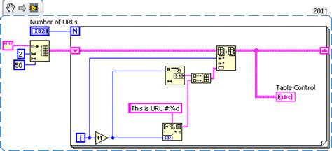 Solved Writing String Data Into A Table Ni Community
