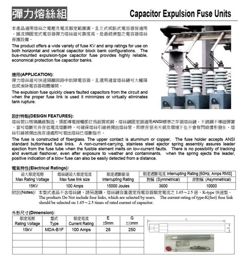 Capacitor Expulsion Fuse Unit