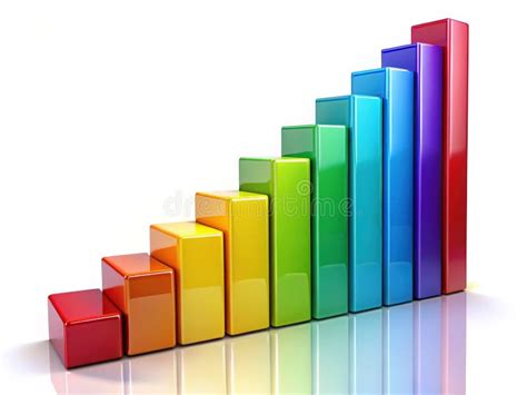 dynamic 3d stacked bar graph vivid visualizations for data analysis and
