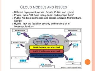 Authentication In Cloud Computing Pptx