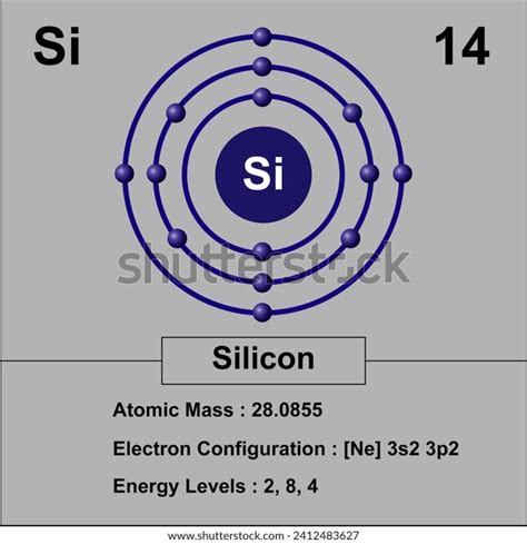 Silicon Electron Configuration Diagram Atomic Mass Stock Illustration