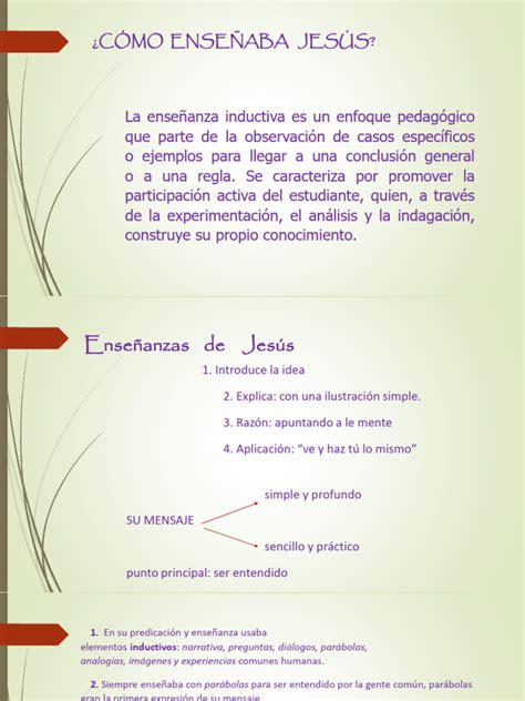 Enseñanzas Inductivas De Jesús Pdf Parábolas De Jesús Jesús