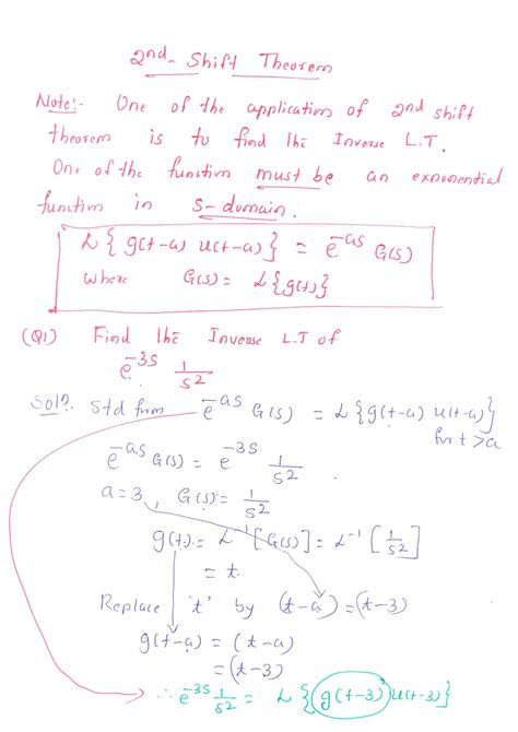 solution mathematics lesson 4 laplace transforms 2nd shift theorem