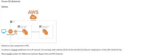 Solved Forum Subnets Subnets Aws Vpc Vpc Chegg