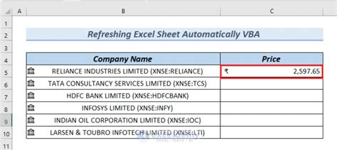 How To Refresh Excel Sheet Automatically Using VBA 4 Methods
