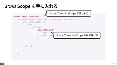 今こそ始める Shared Element Transition Speaker Deck