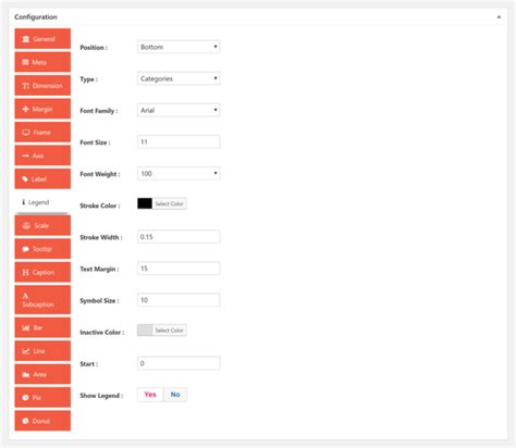 The Best Wordpress Plugins For Creating Charts And Graphs