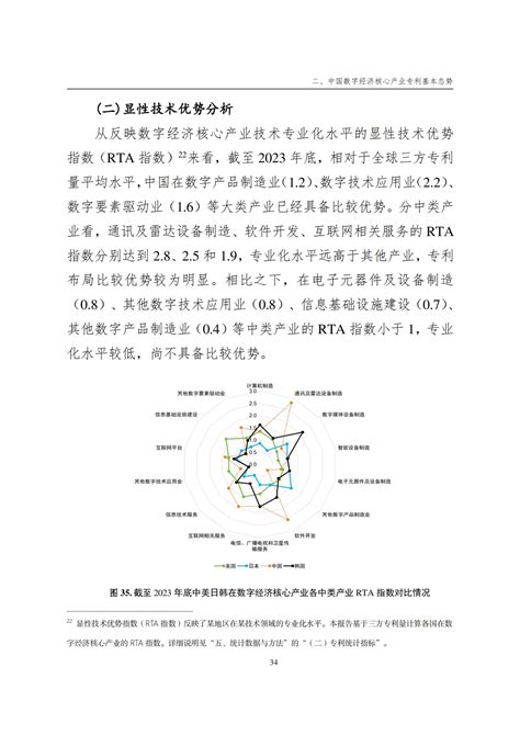 Iprdaily