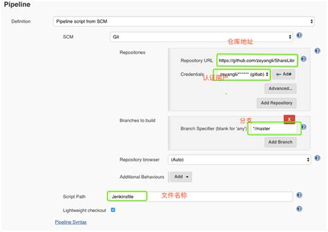Jenkins Pipeline Jenkins Pipeline Docs