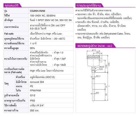 Cg 2nh เครื่องวัดระดับของเหลวและผงเมล็ดแบบคาปาซิแตนซ์ บริษัท แสงชัยมิเตอร์ จำกัด