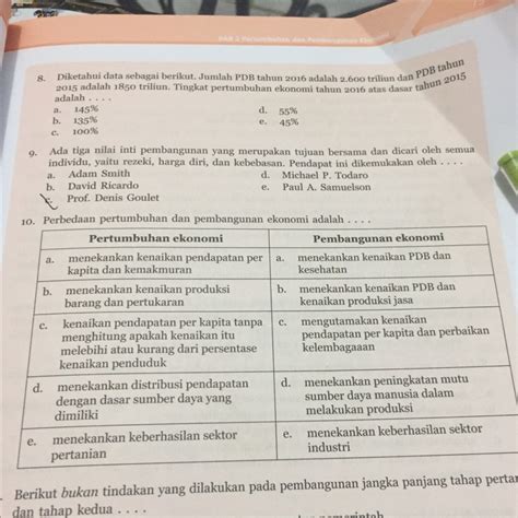 Perbedaan Pertumbuhan Dan Pembangunan Ekonomi Berbagi Informasi