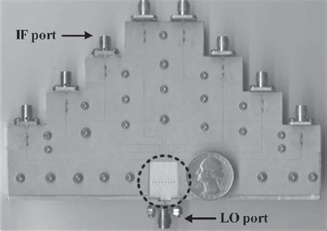 Figure 1 From Adaptive Robust Doa Estimation For A 60 Ghz Antenna Array