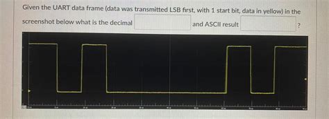 Solved Given The Uart Data Frame Data Was Transmitted Lsb
