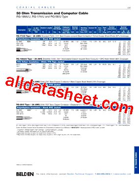 RG-174U Datasheet(PDF) - List of Unclassifed Manufacturers