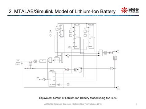 device modeling of li ion battery matlab simulink model ppt