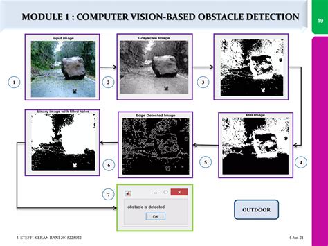 Robust Multisensor Framework For Mobile Robot Navigation In Gnss Denied