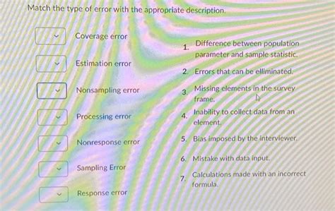 Solved Match The Type Of Error With The Appropriate
