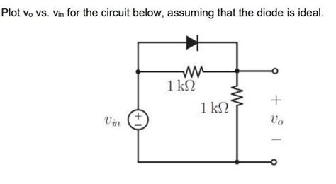 solved plot v vs vin for the circuit below assuming that