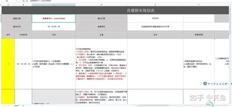 抖音直播带货场控话术憋单话术直播运营脚本 7月更新 知乎