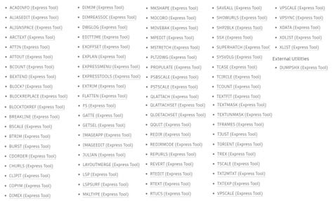 AutoCAD With Specialised Toolsets Design Consulting