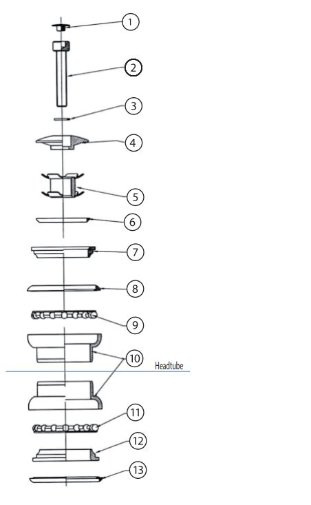Threadless Headset Diagram