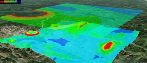 Ansys Stk Techsoft