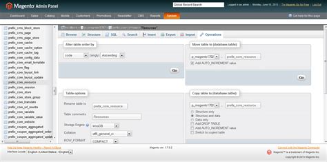 Magento PhpMyAdmin Extension Manage Database In Magento ITORIS