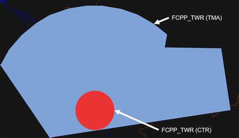 Brazzaville Fir Documentation Ivao Documentation Library