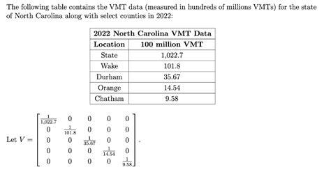 Solved Consider The Following Updated Data Table From Chegg