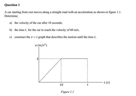 Solved Question A Car Starting From Rest Moves Along A Chegg