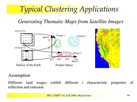 Ppt Cluster And Outlier Analysis Powerpoint Presentation Free Download Id237067