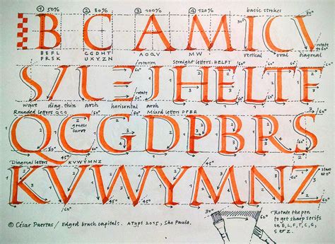 Broad Nib Calligraphy Exemplar On Behance