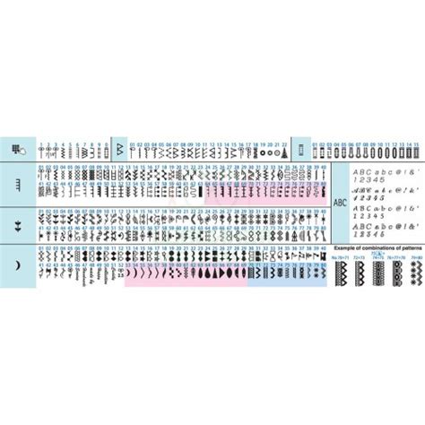 Купить Компьютерная швейная машина Juki HZL DX7 недорого: отзывы ...